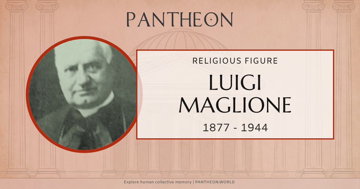 Luigi Maglione Biography | Pantheon