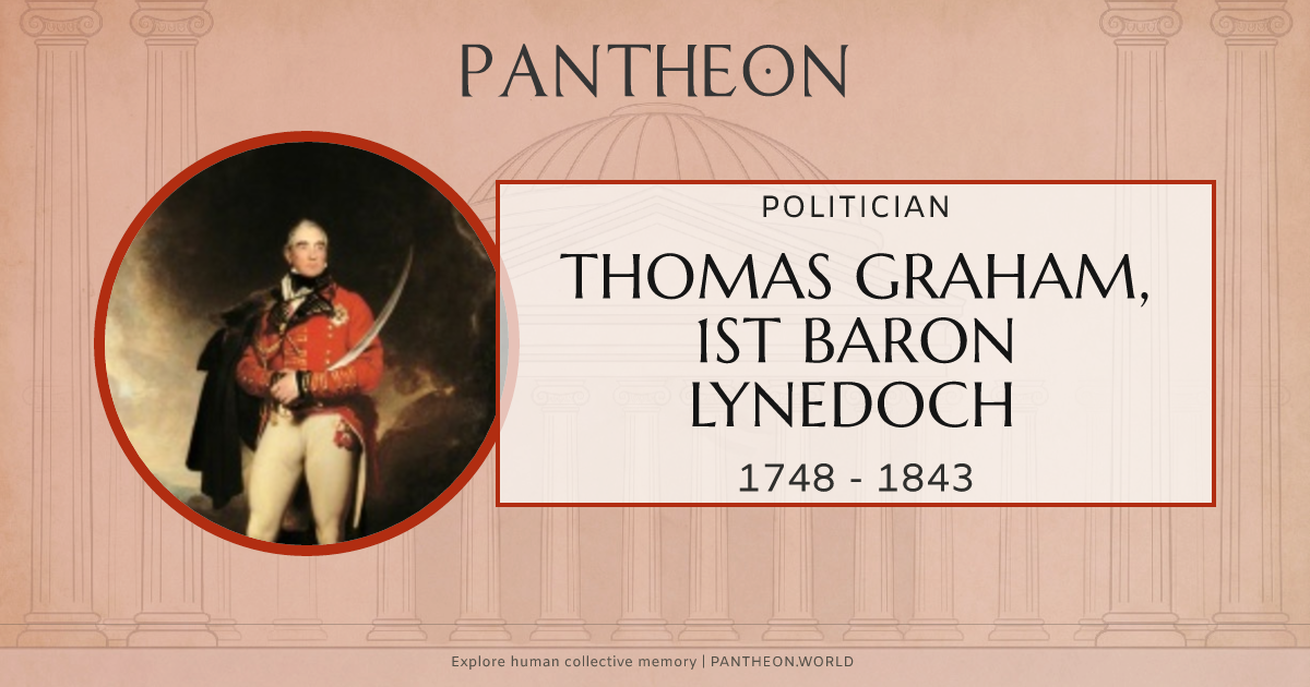Thomas Graham, 1st Baron Lynedoch Biography | Pantheon