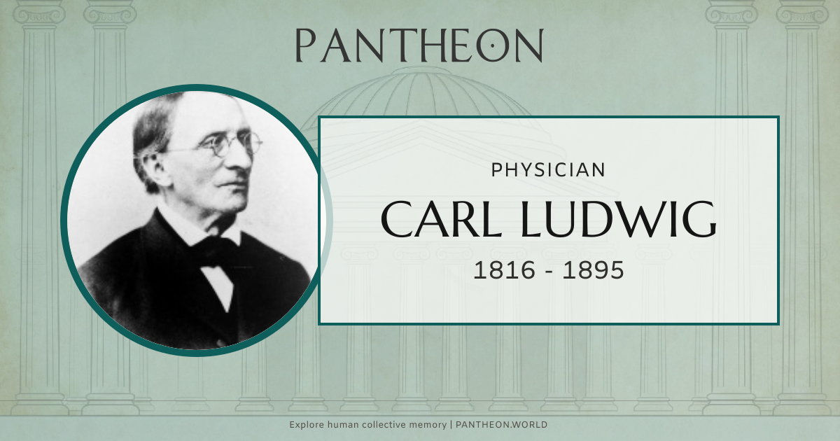 Carl Ludwig Biography | Pantheon