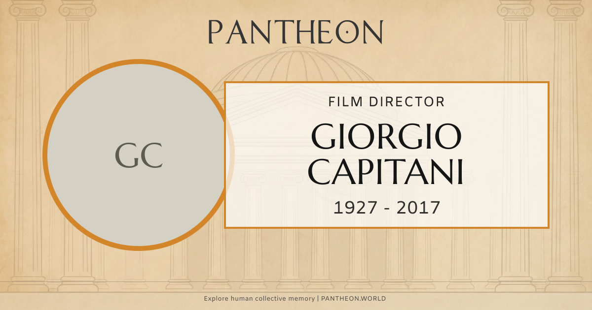 Giorgio Capitani Biography | Pantheon