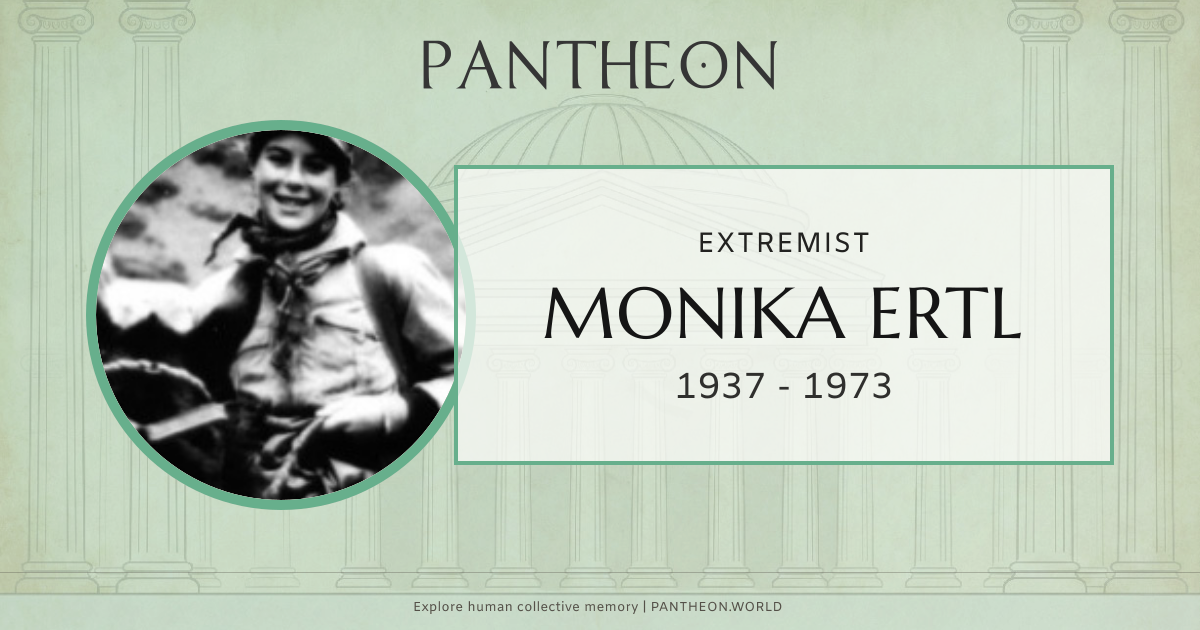 Monika Ertl Biography | Pantheon
