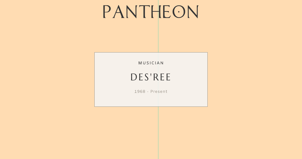 Des'ree Biography | Pantheon