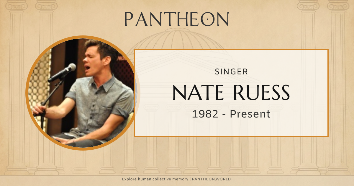 Nate Ruess Biography | Pantheon