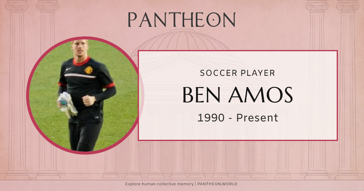 Ben Amos Biography | Pantheon