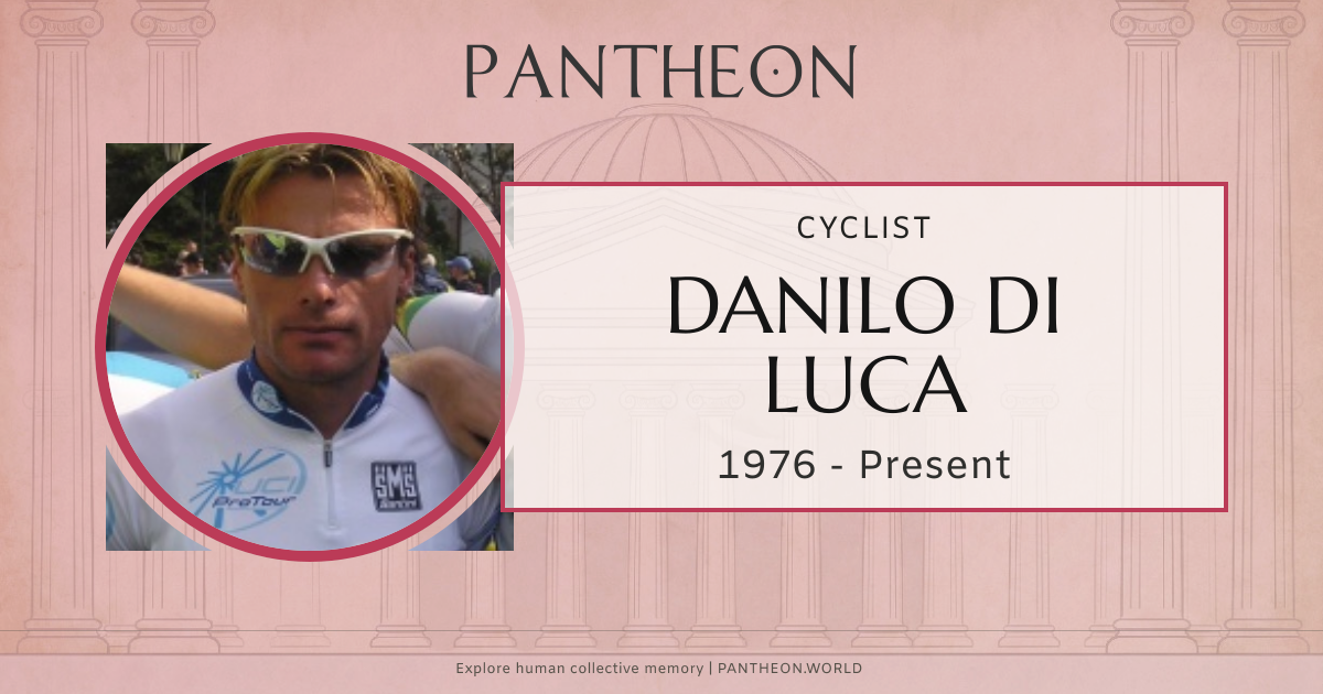 Danilo Di Luca Biography | Pantheon