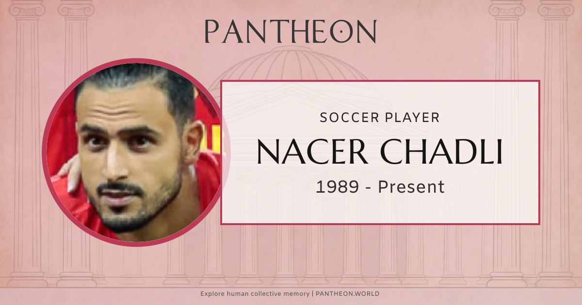Nacer Chadli Biography | Pantheon