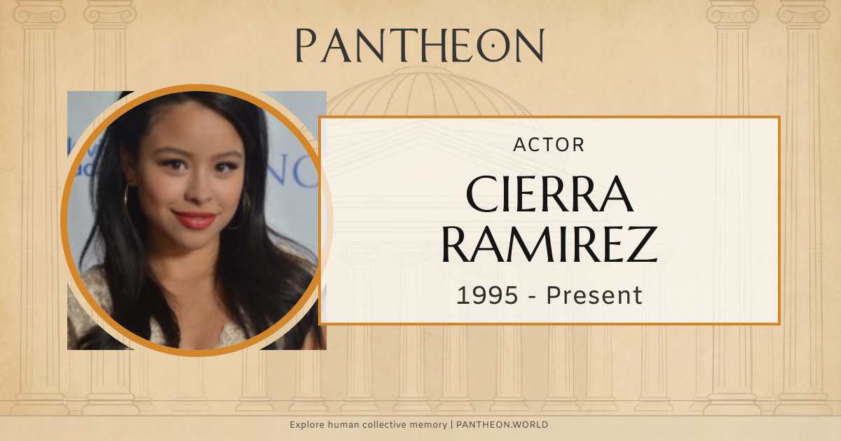 Cierra Ramirez Biography | Pantheon