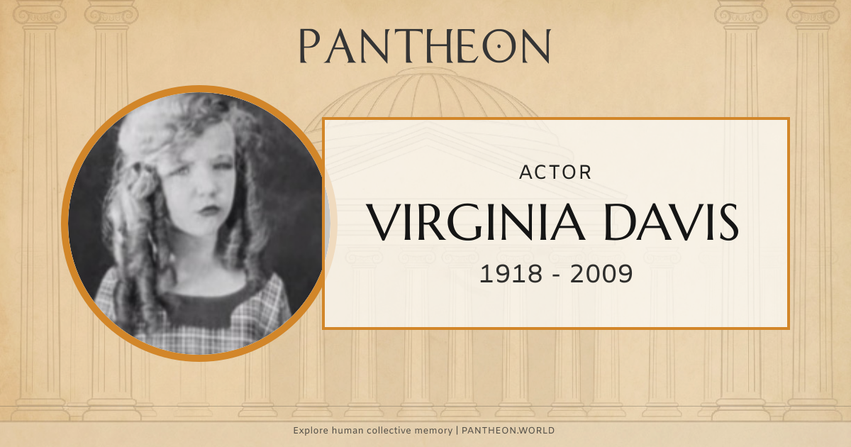 Virginia Davis Biography | Pantheon