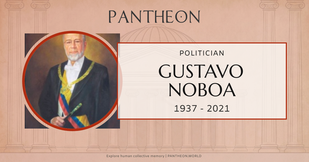 Gustavo Noboa Biography | Pantheon