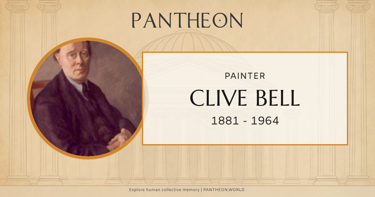 Clive Bell Biography | Pantheon