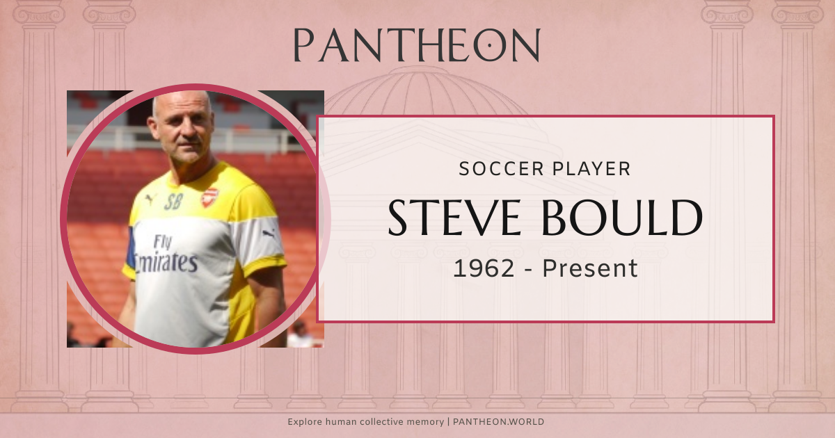 Steve Bould Biography | Pantheon