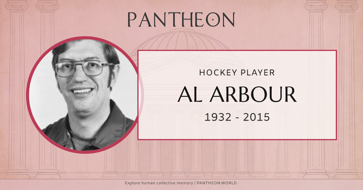 Al Arbour Biography | Pantheon