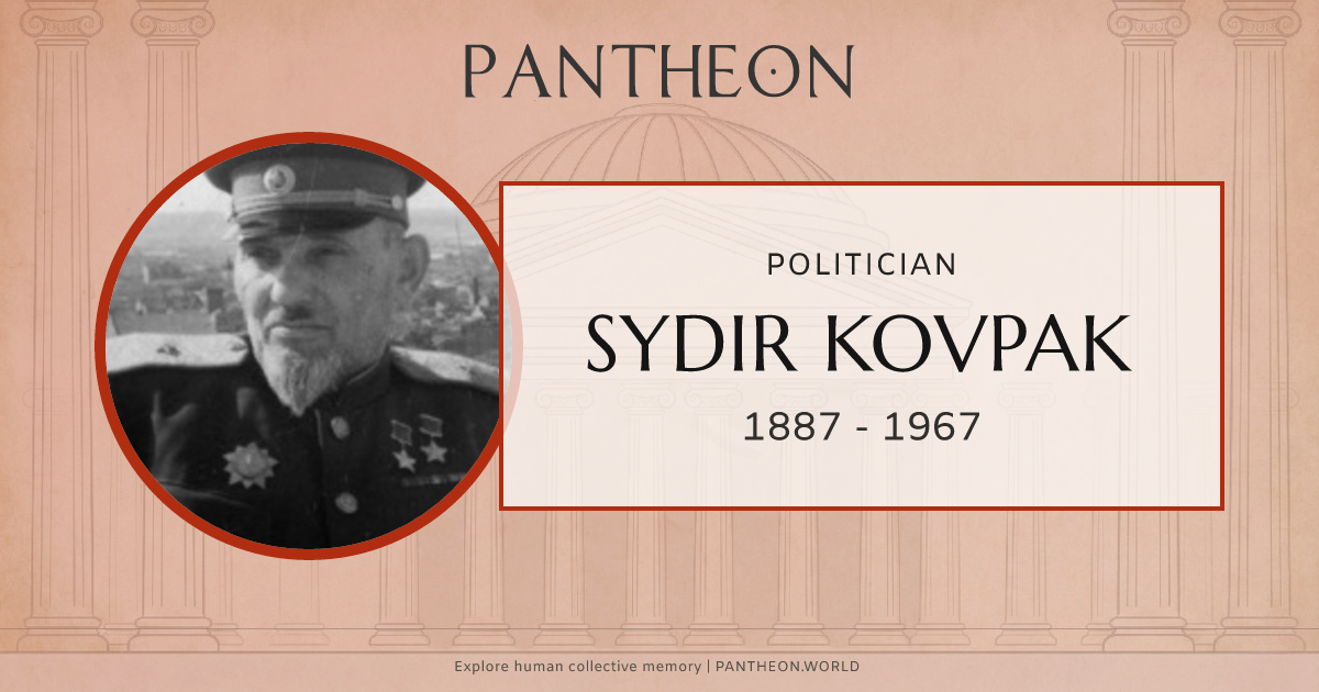 Sydir Kovpak Biography | Pantheon