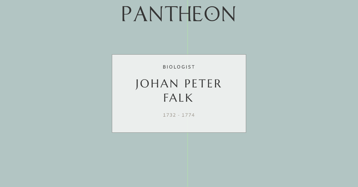 Johan Peter Falk Biography | Pantheon
