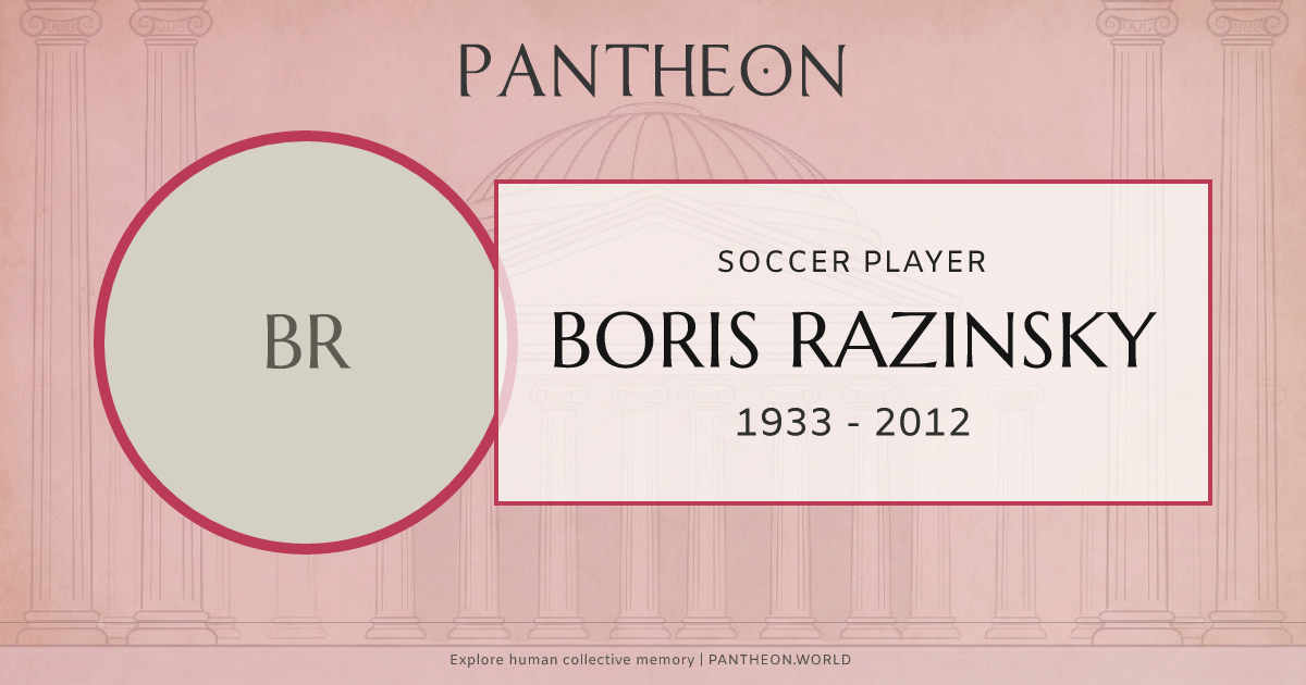 Boris Razinsky Biography | Pantheon