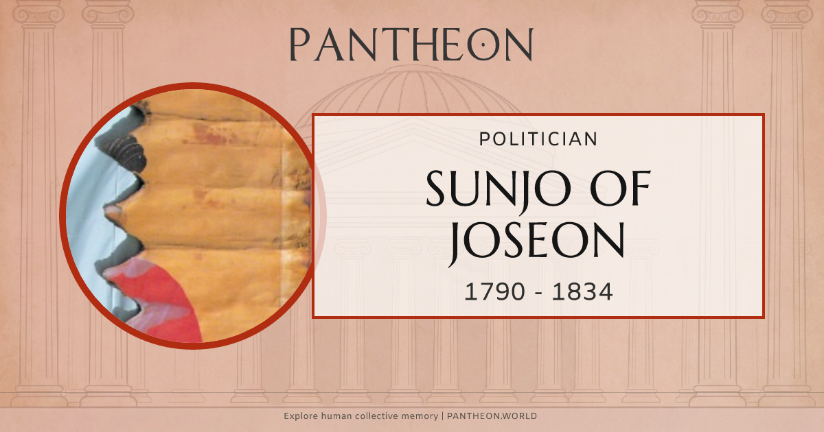 Sunjo of Joseon Biography | Pantheon
