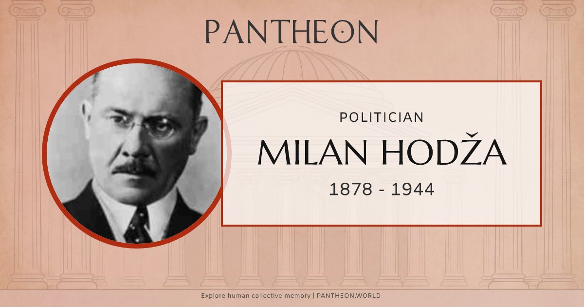 Milan Hodža Biography | Pantheon