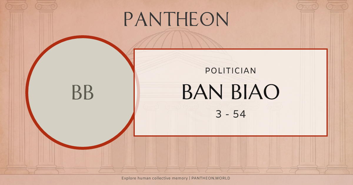 Ban Biao Biography | Pantheon