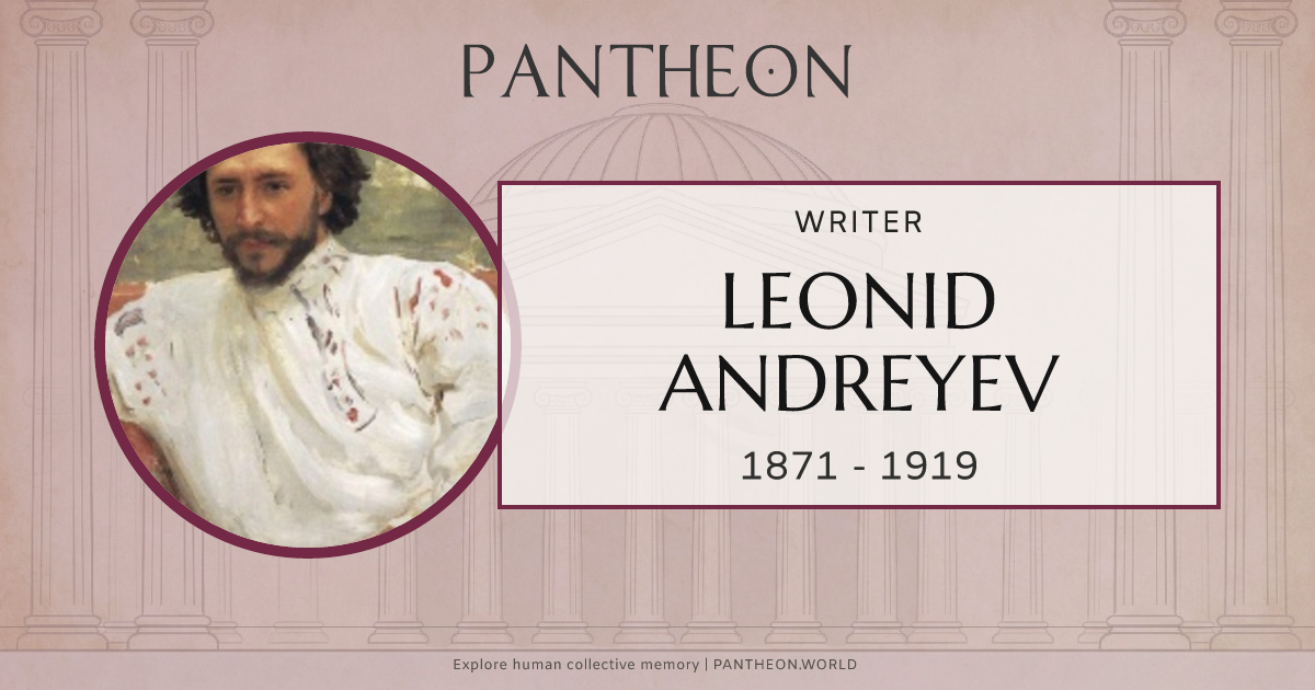 Leonid Andreyev Biography | Pantheon