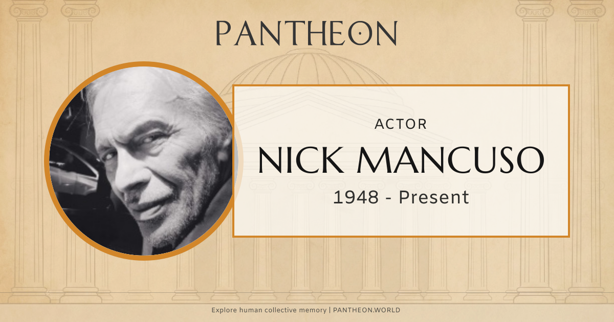 Nick Mancuso Biography | Pantheon