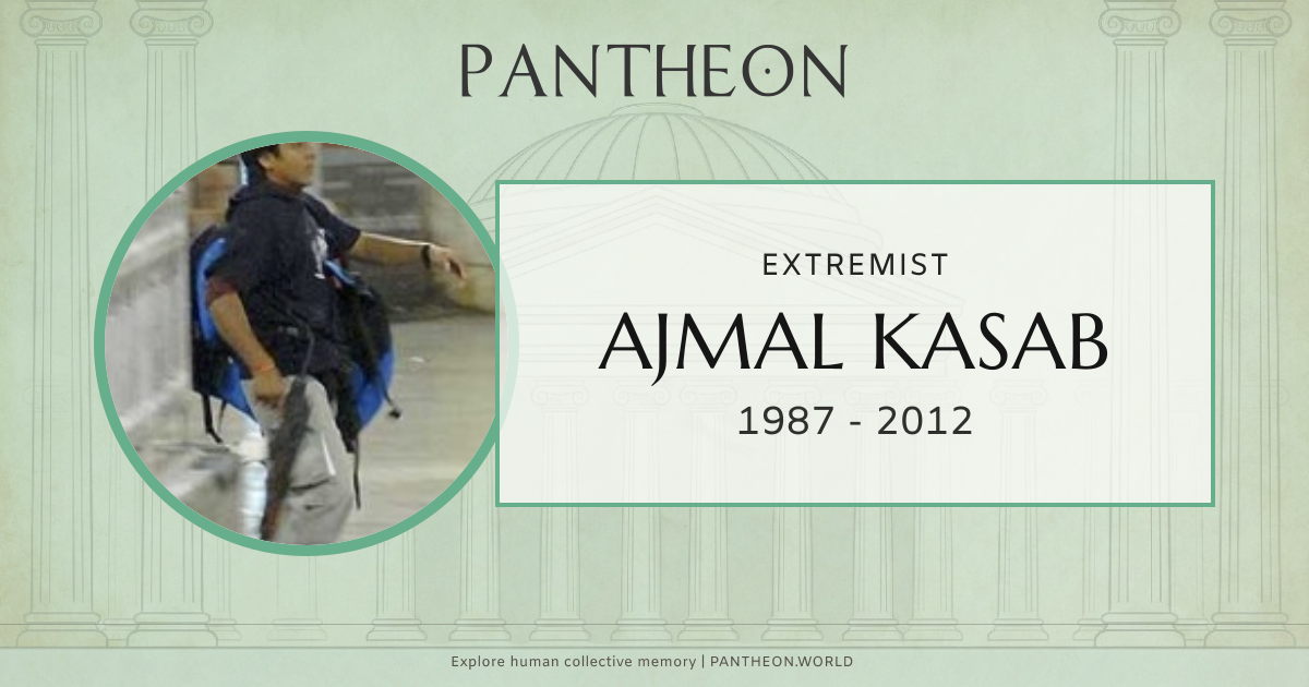 Ajmal Kasab Biography | Pantheon