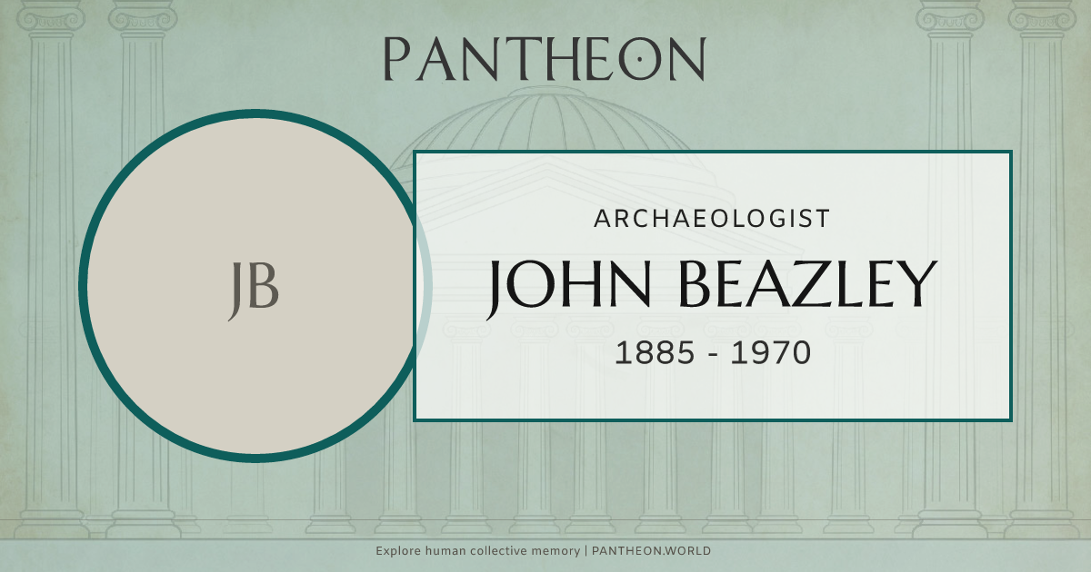 John Beazley Biography | Pantheon