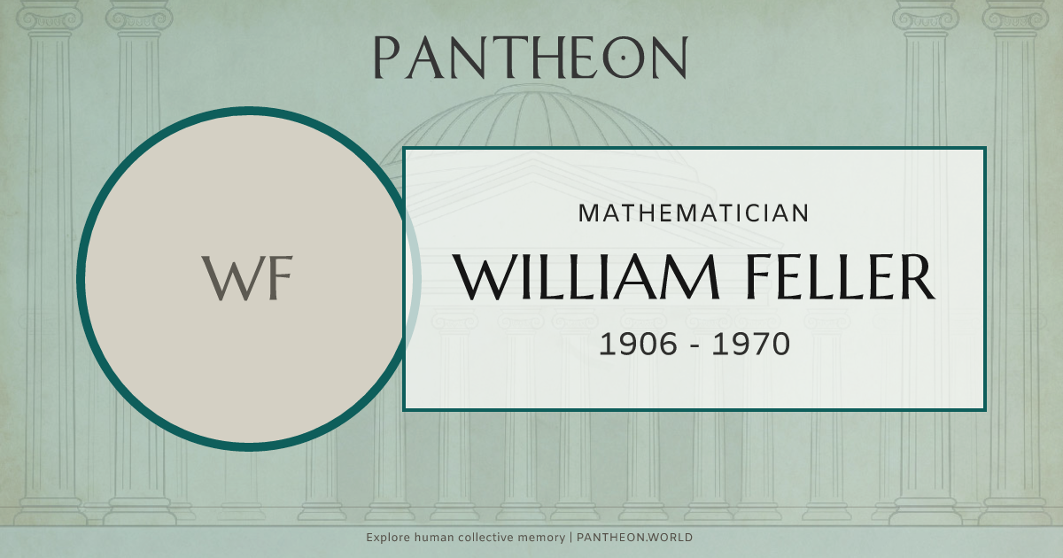 William Feller Biography | Pantheon