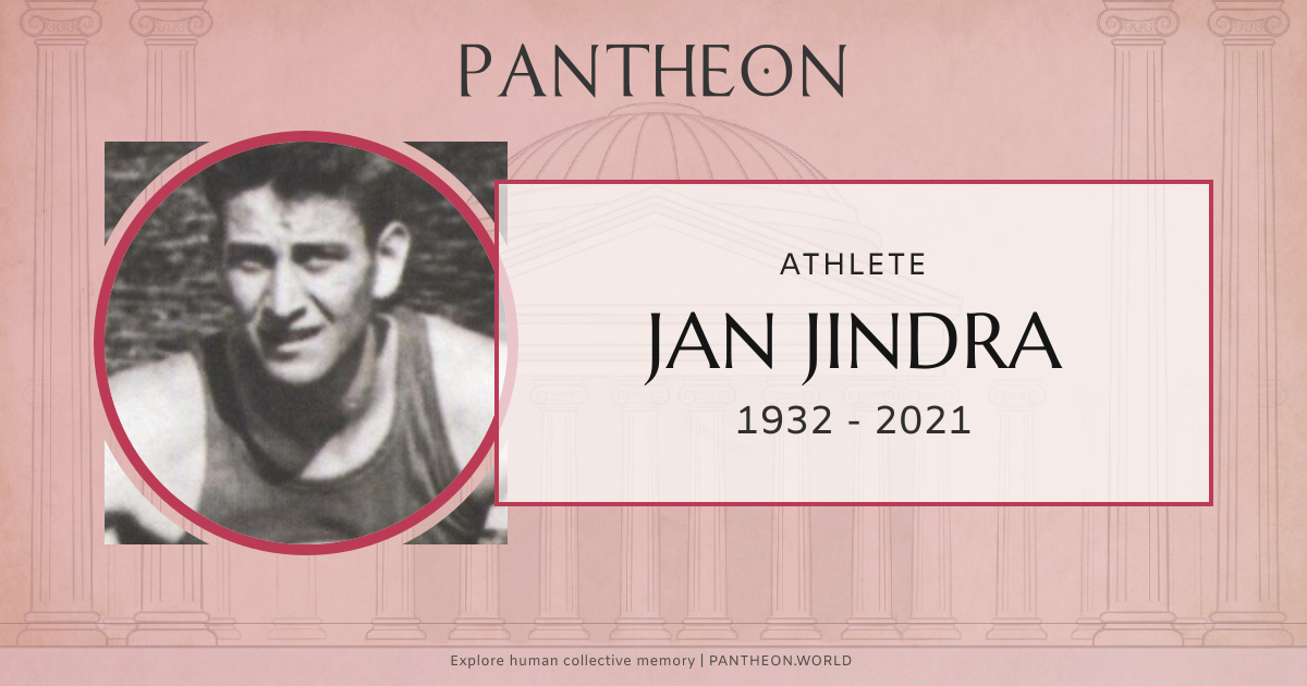 Jan Jindra Biography | Pantheon