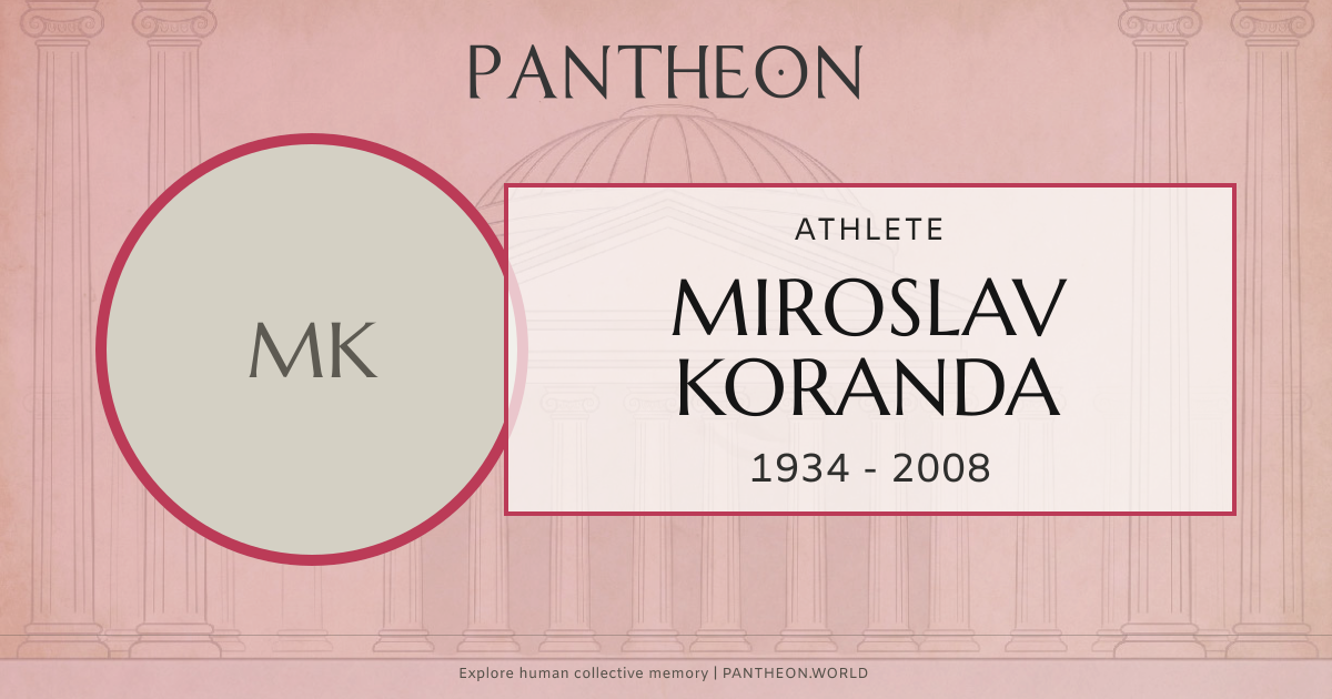 Miroslav Koranda Biography | Pantheon