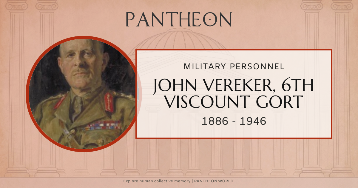 John Vereker, 6th Viscount Gort Biography | Pantheon