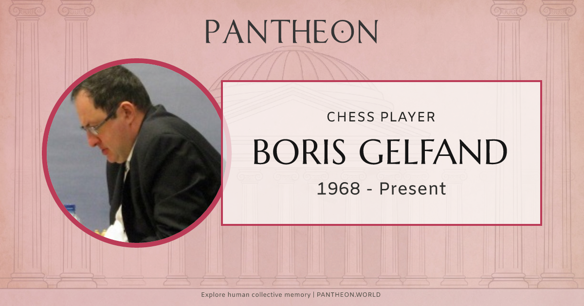 Boris Gelfand Biography | Pantheon