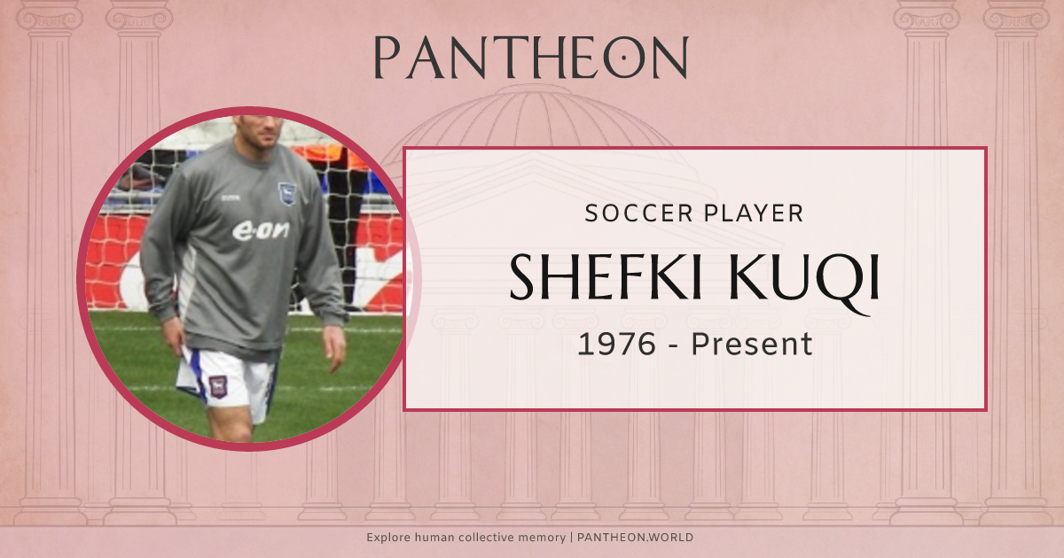 Shefki Kuqi Biography | Pantheon