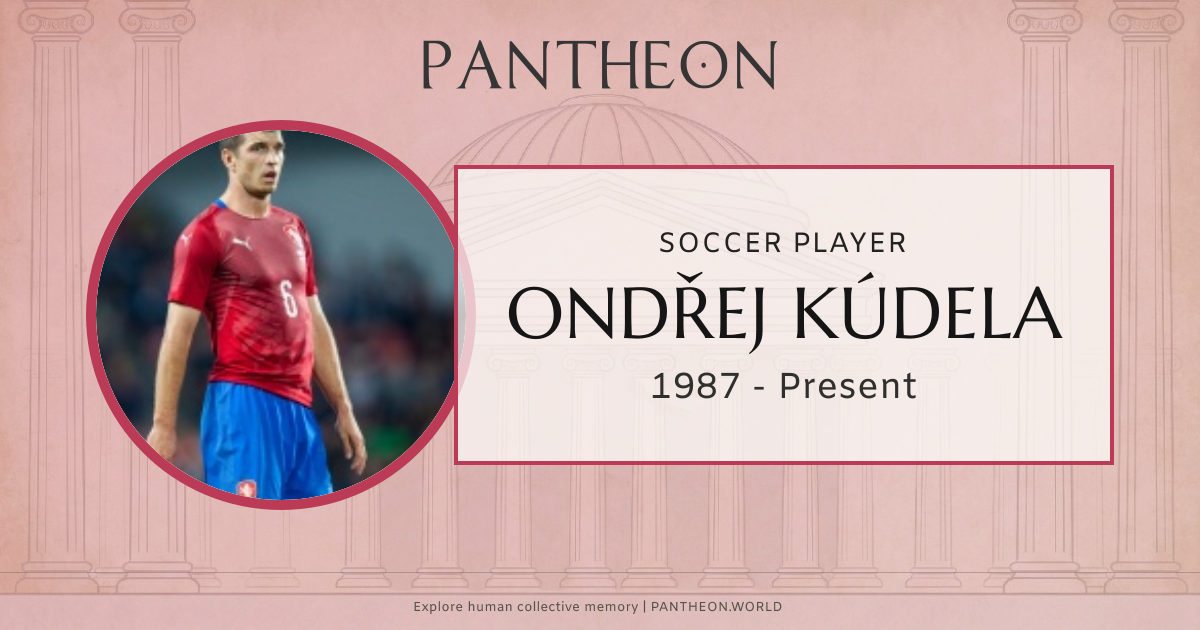 Ondřej Kúdela Biography | Pantheon