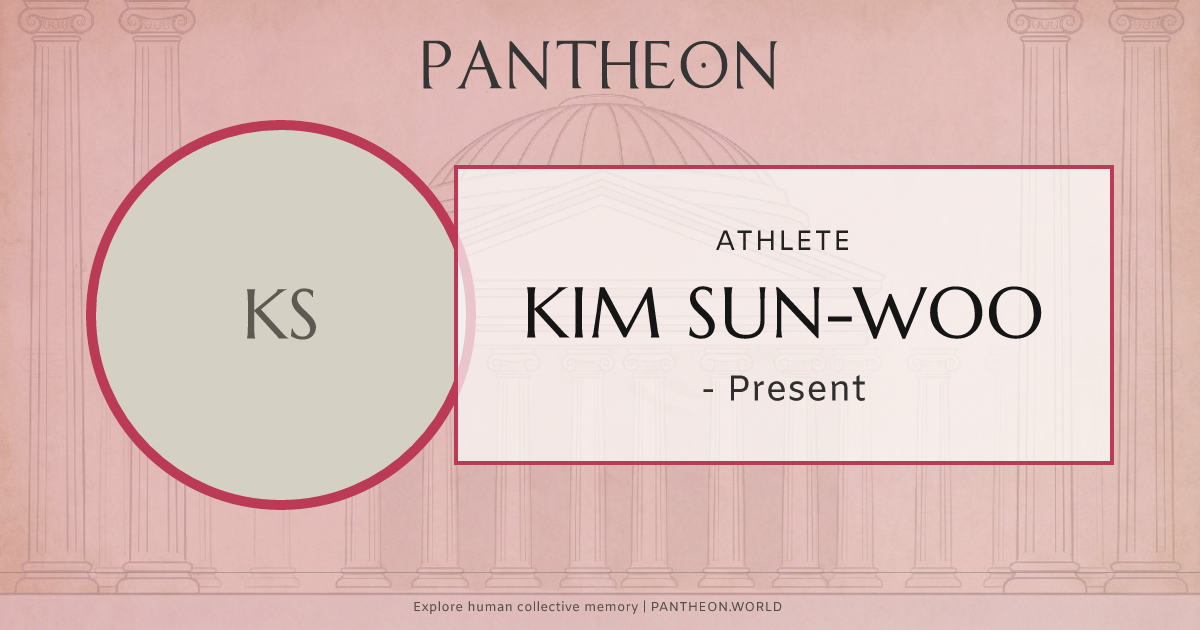 Kim Sun-woo Biography | Pantheon