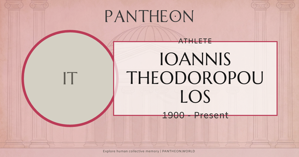Ioannis Theodoropoulos Biography | Pantheon