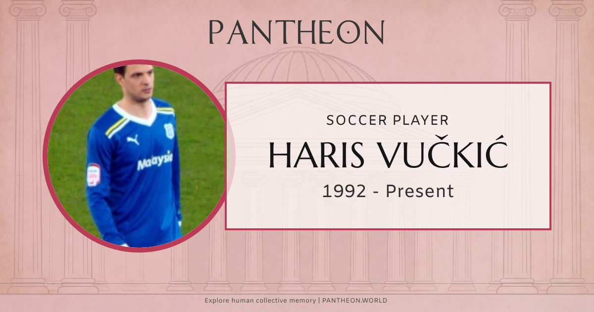 Haris Vučkić Biography | Pantheon