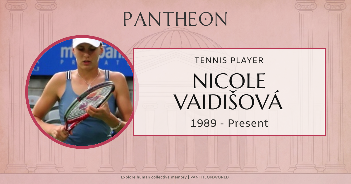 Nicole Vaidišová Biography | Pantheon
