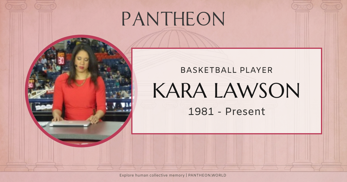 Kara Lawson Biography | Pantheon