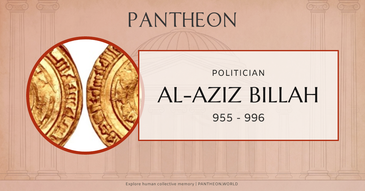 Al-Aziz Billah Biography | Pantheon