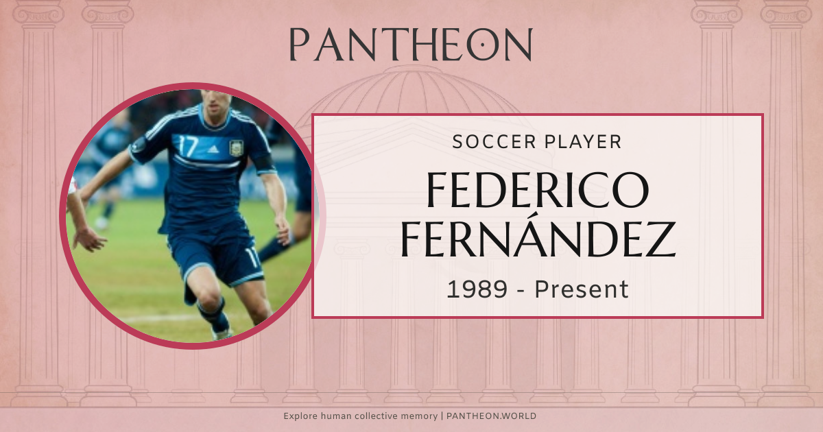 Federico Fernández Biography | Pantheon