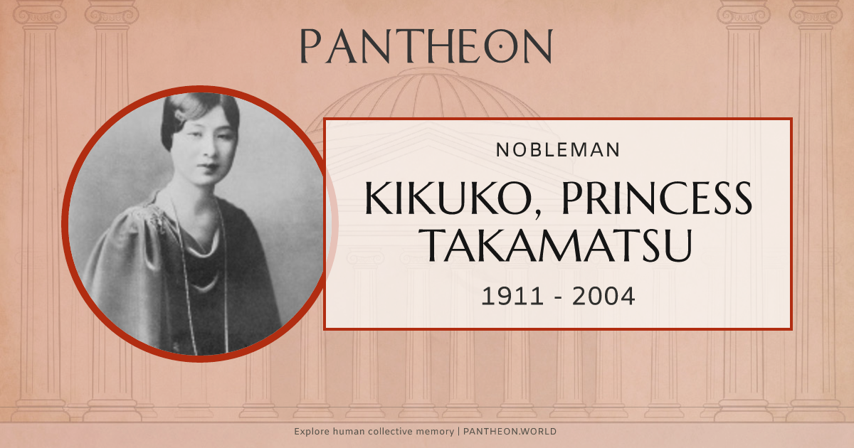 Kikuko, Princess Takamatsu Biography | Pantheon