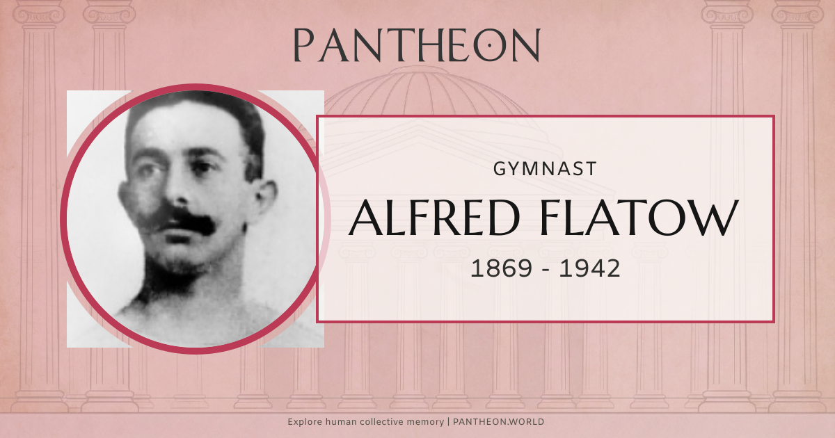 Alfred Flatow Biography | Pantheon