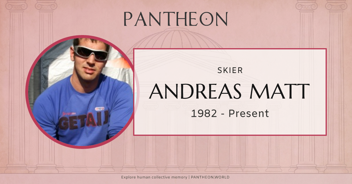 Andreas Matt Biography | Pantheon