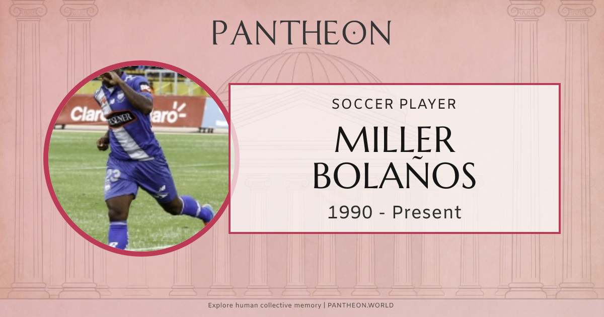 Miller Bolaños Biography | Pantheon