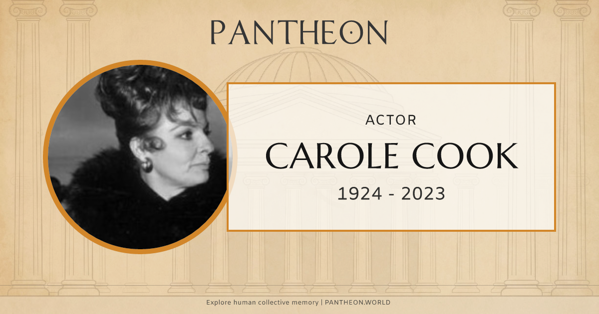 Carole Cook Biography | Pantheon