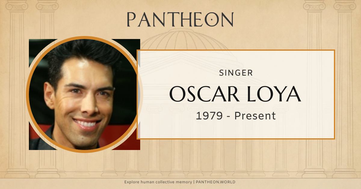 Oscar Loya Biography | Pantheon