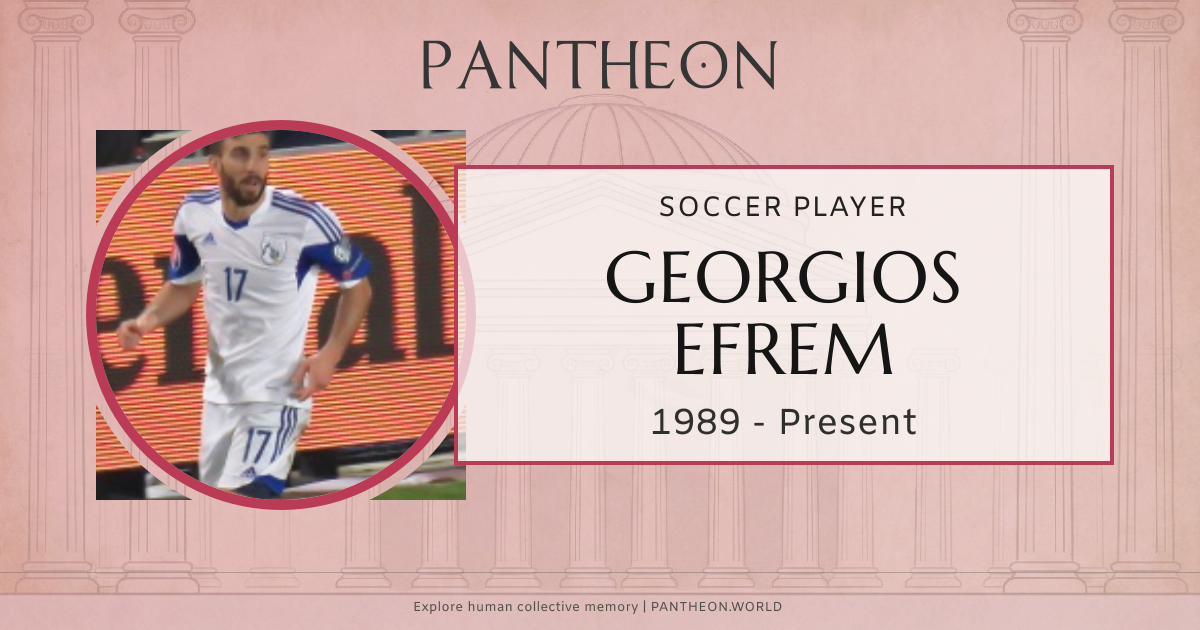 Georgios Efrem Biography | Pantheon