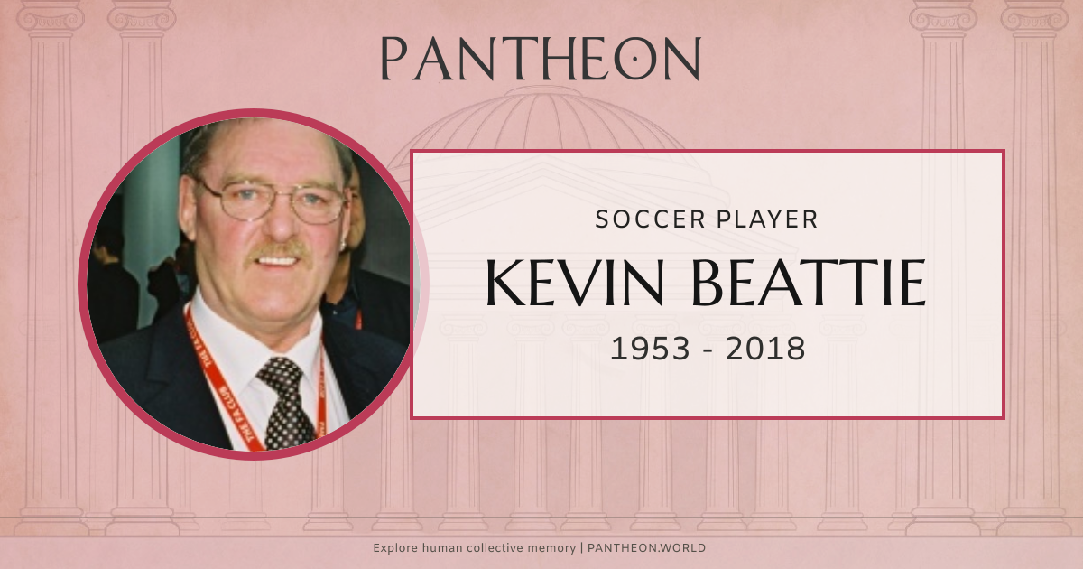 Kevin Beattie Biography | Pantheon
