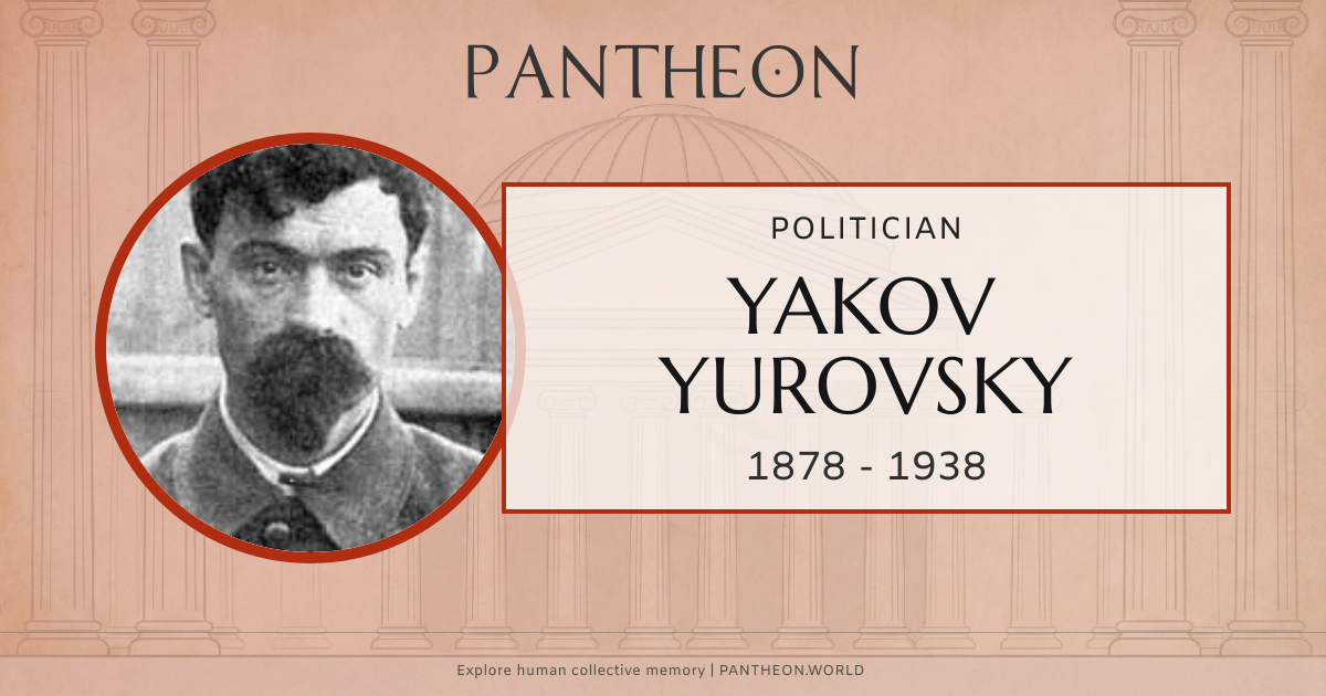 Yakov Yurovsky Biography | Pantheon