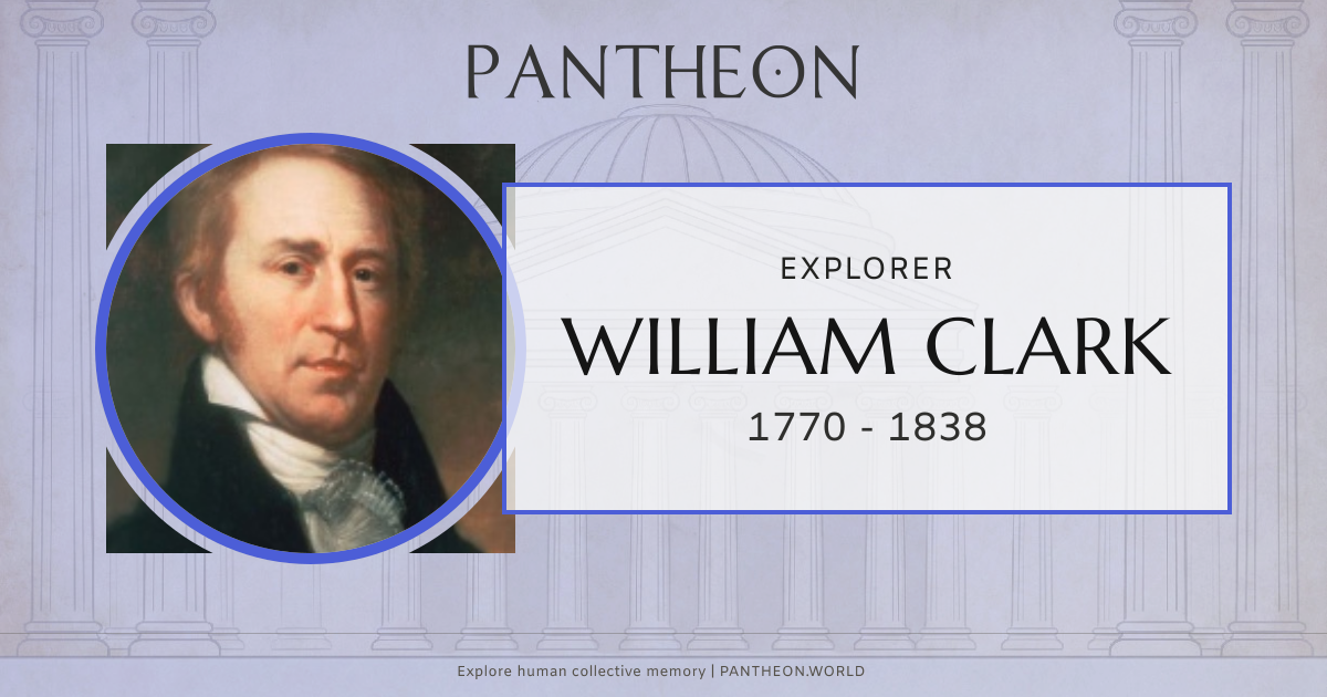 William Clark Biography | Pantheon